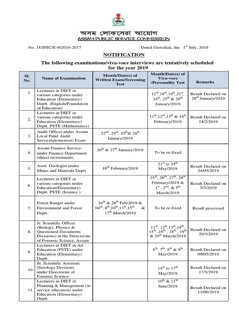 TT SCHEDULE Yearly 01-07-2019 PDF | PDF