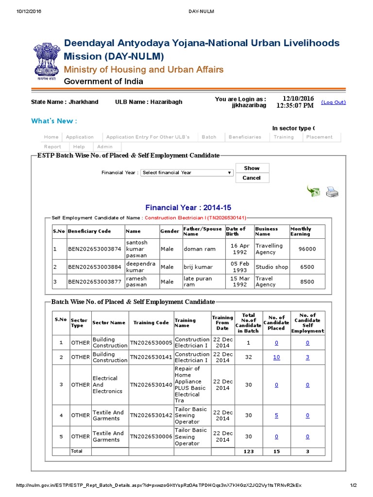 Deendayal Antyodaya Yojana-National Urban Livelihoods Mission (DAY-NULM ...
