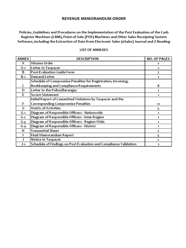 Summary of Annexes | PDF