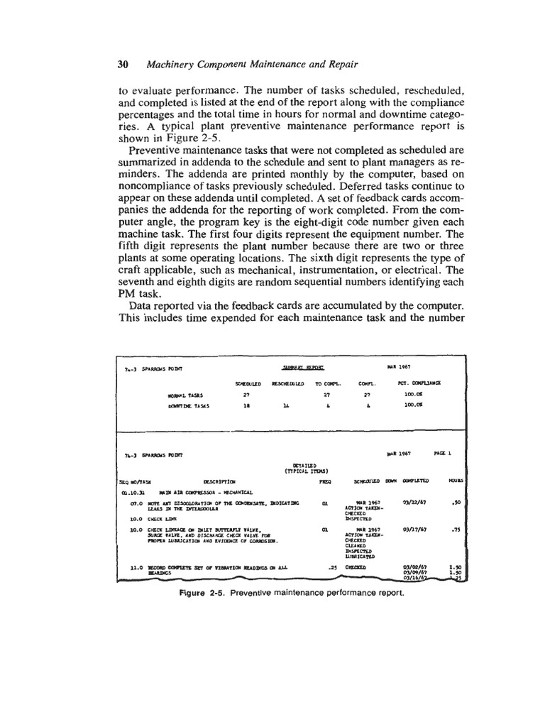 Machinery Component Maintenance and Repair: Figure 2-5. Preventive ...