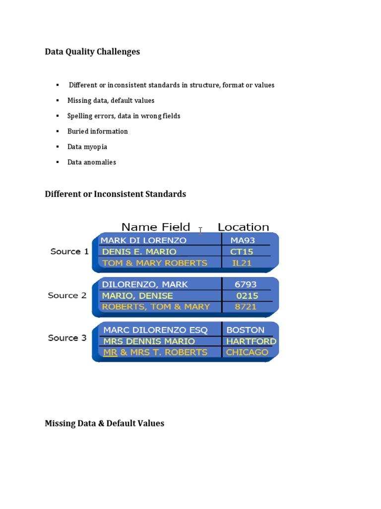Understanding QualityStage: An Overview of its Data Investigation ...