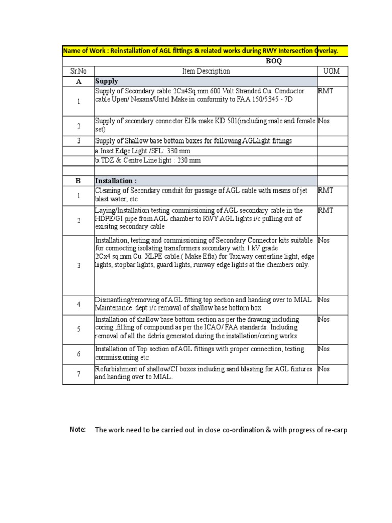 AGL Fittings Reinstallation Guide | PDF | Electrical Components ...