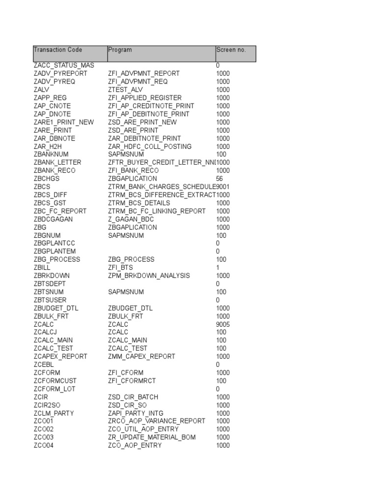 Tcode List | PDF | Invoice | Debits And Credits