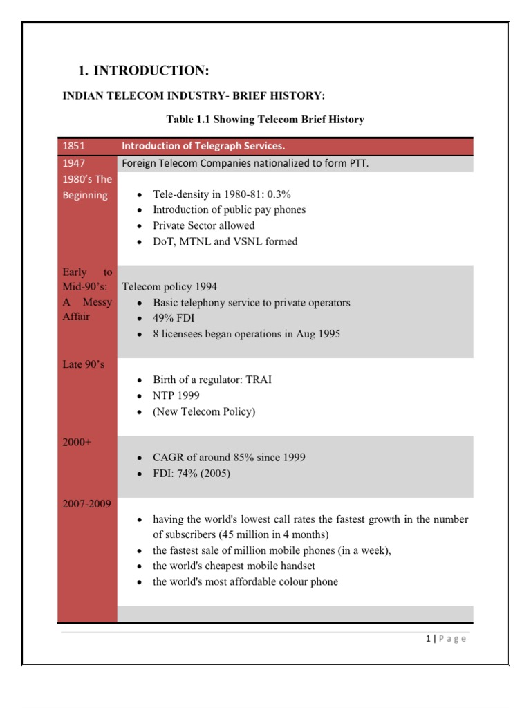 The Evolution of the Telecommunication Industry in India: A History ...