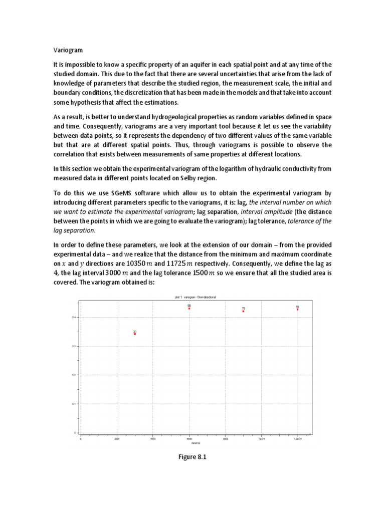 We Want To Estimate The Experimental Variogram Lag Separation, Interval Amplitude (The Distance ...
