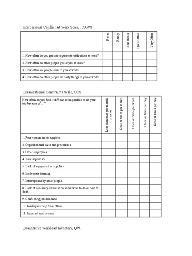 Interpersonal Conflict at Work Scale, ICAWS | Download Free PDF ...
