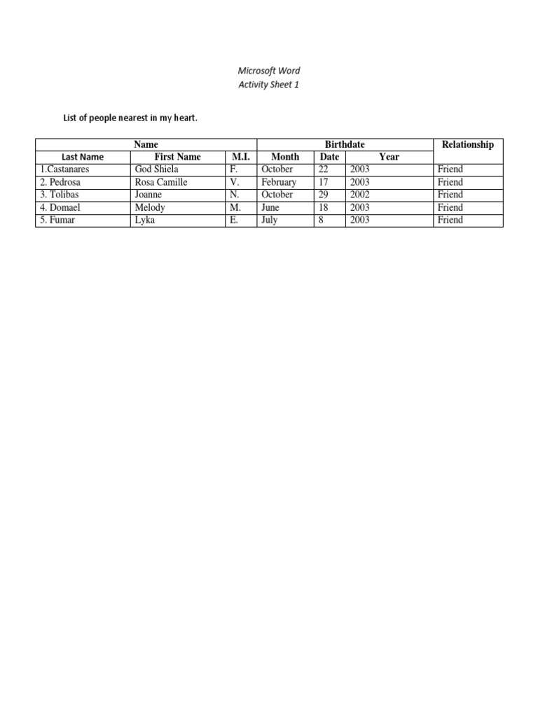 Name Birthdate Relationship Last Name First Name M.I. Month Date Year | PDF