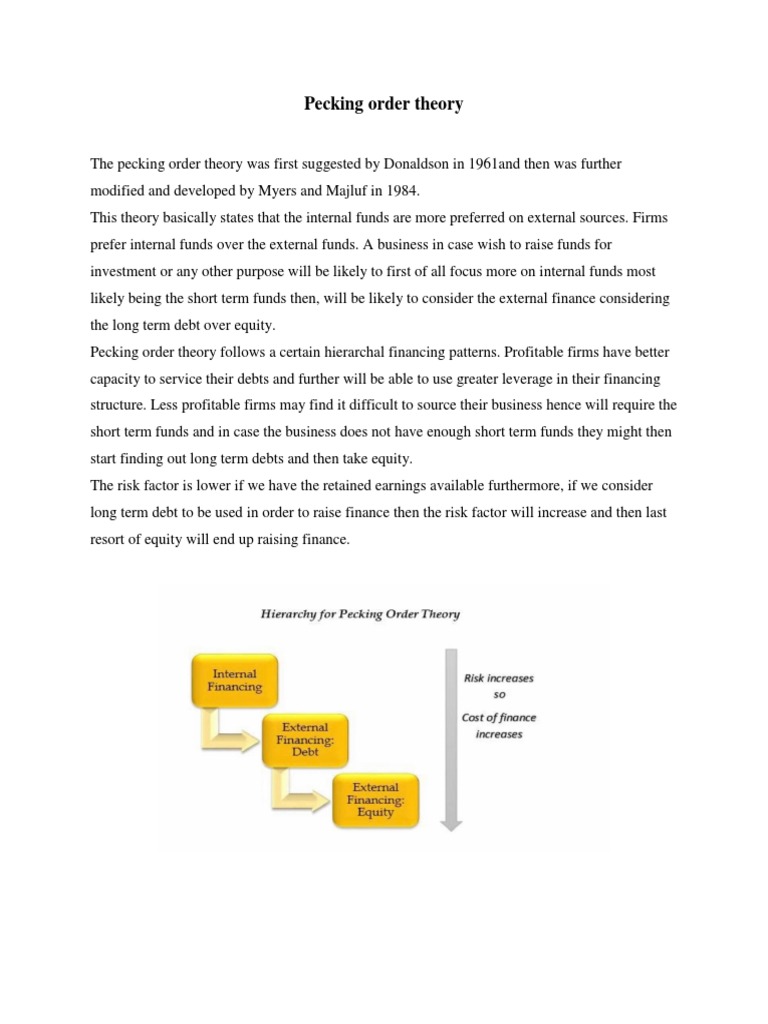 Pecking Order Theory-1 | PDF | Career & Growth | Business