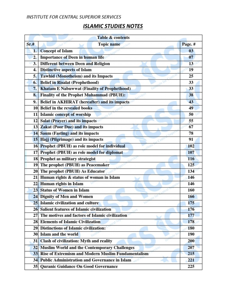 CSS Islamic Studies Notes | PDF | Tawhid | Prophets And Messengers In Islam