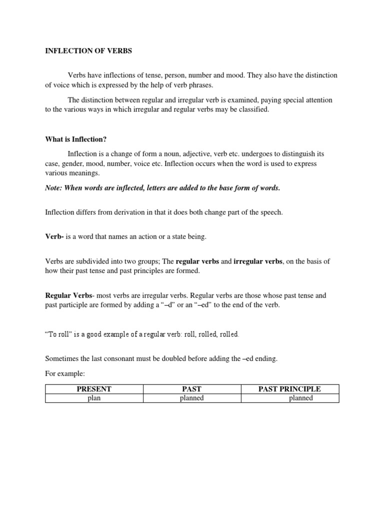 Inflection of Verbs | Download Free PDF | Verb | Scientific Classification