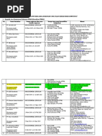 Daftar Konsultan Amdal | PDF