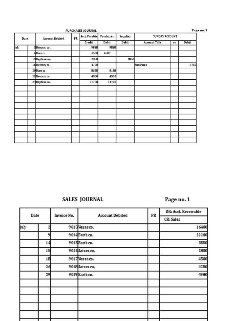 Purchases Journal Purchases Journal Page No. 1 | PDF | Debits And ...