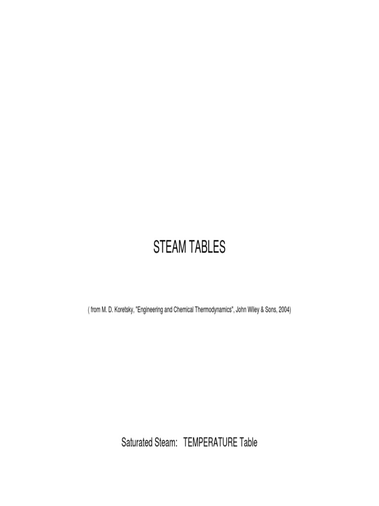 Steam Tables: Saturated Steam: TEMPERATURE Table | PDF