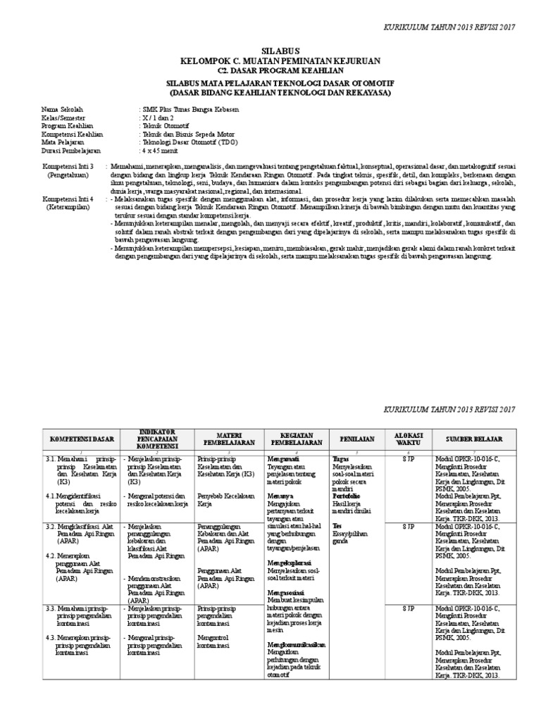 C2. Silabus TDO | PDF | Komputer
