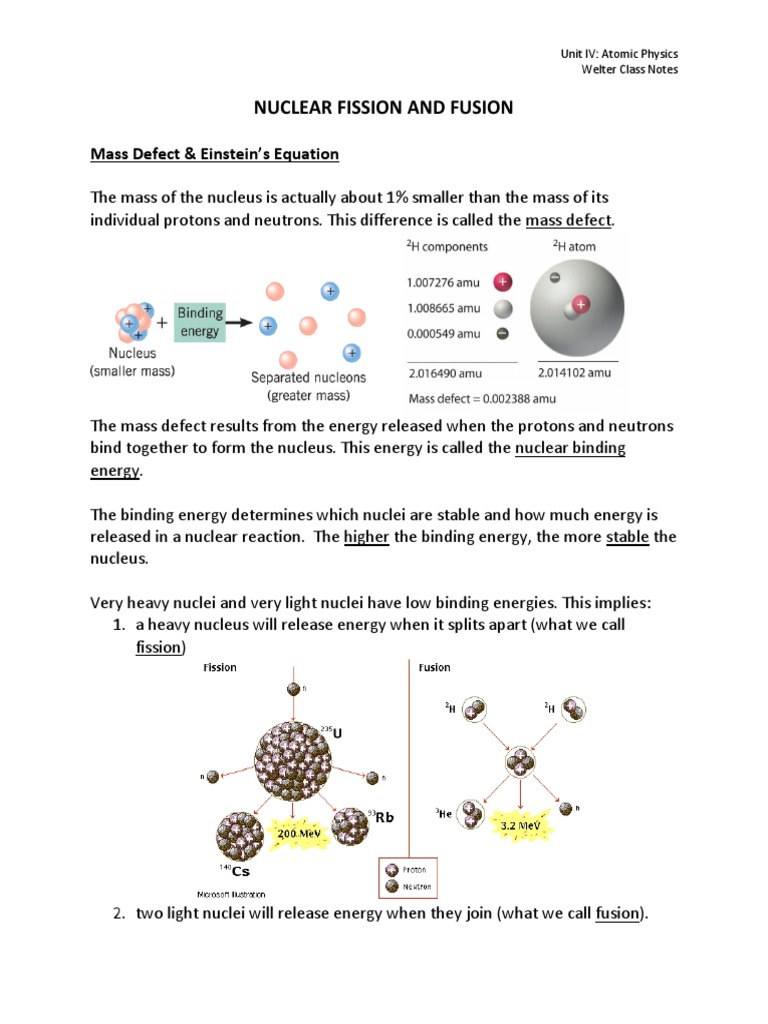 Fission Reaction | PDF | Nuclear Reaction | Nuclear Physics