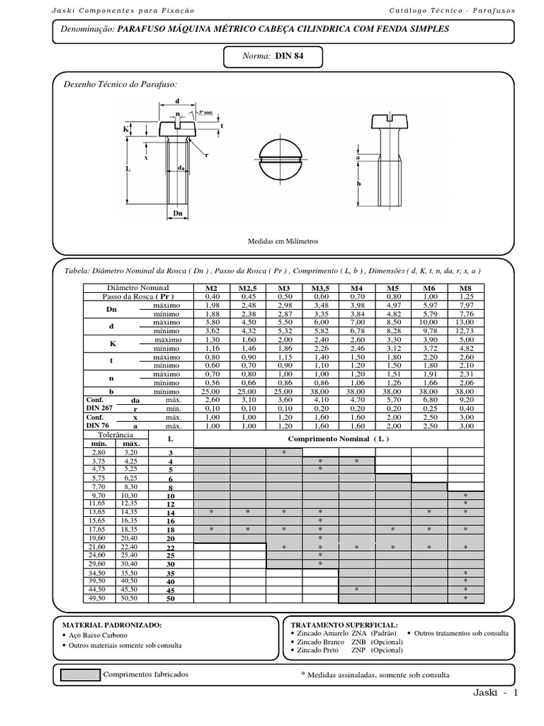 Din 84 PDF | PDF | Natureza
