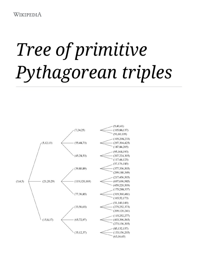 Tree of Pythogarean Triplets | PDF | Mathematical Objects | Teaching ...