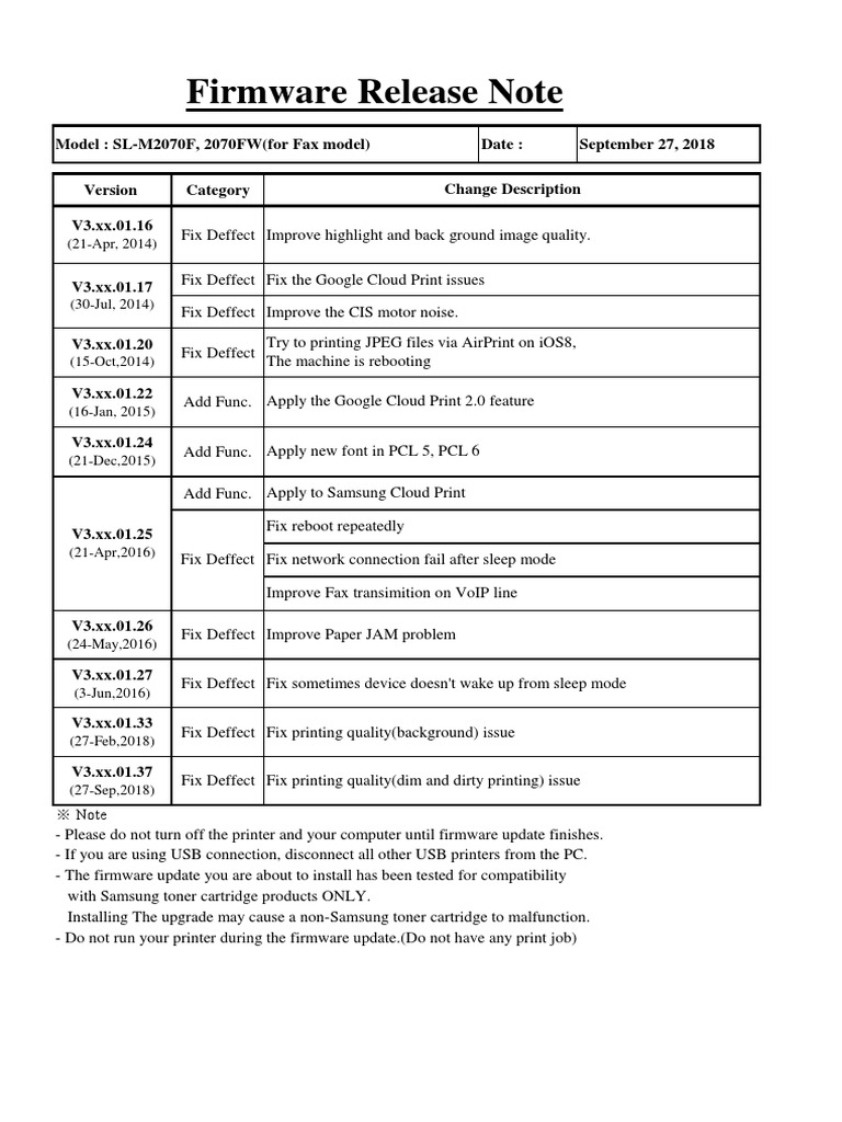 4in1 Release Note English | PDF