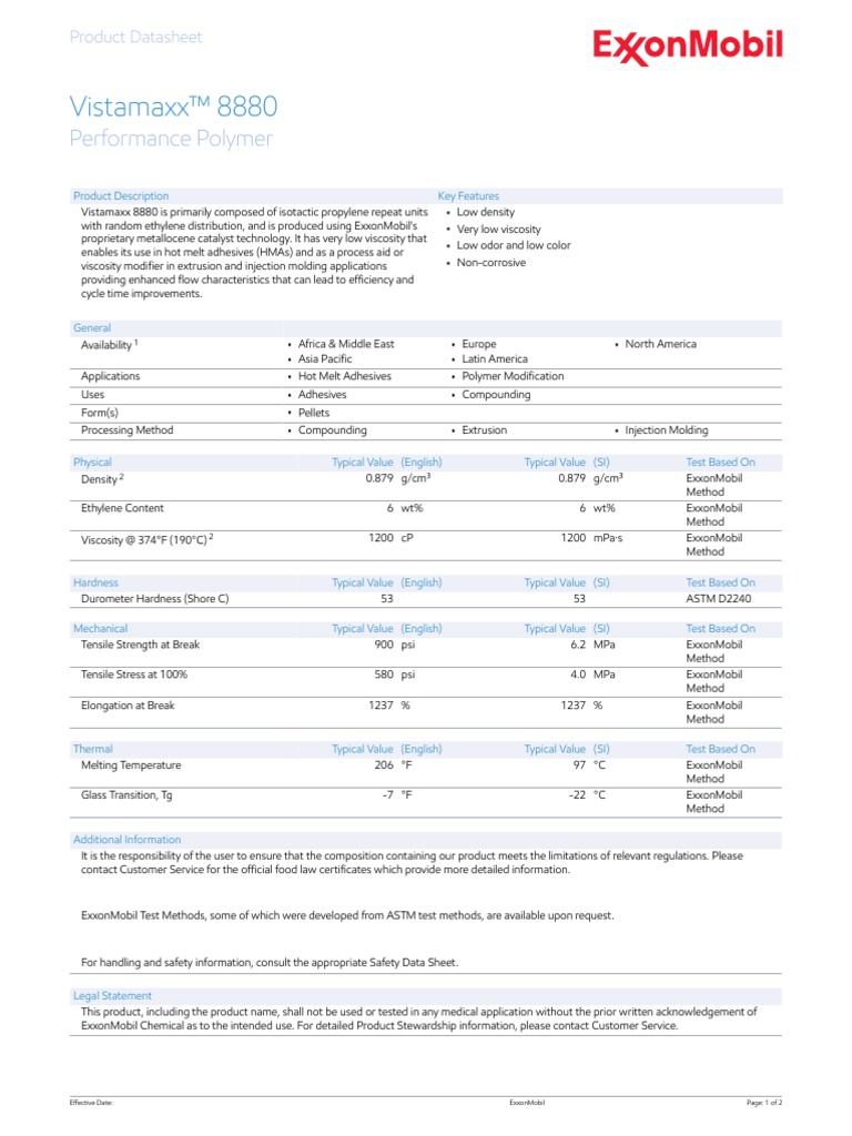 Vistamaxx™ 8880: Performance Polymer | Download Free PDF | Materials ...