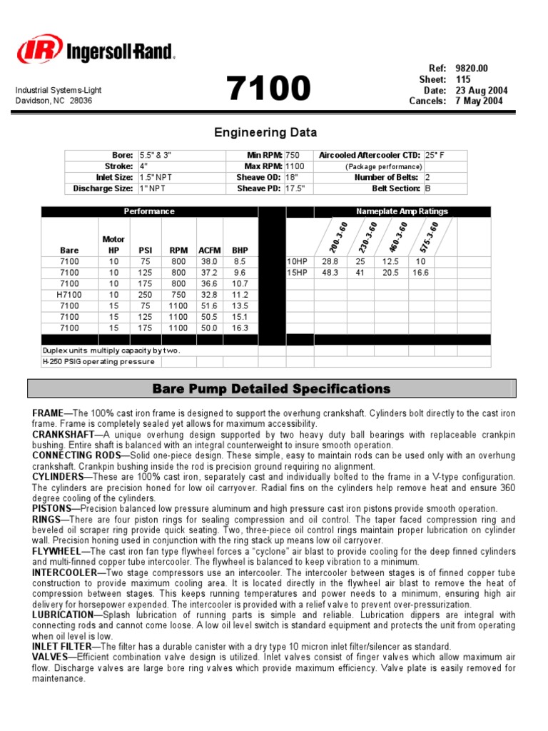 IR 7100 Datasheet PDF | PDF | Cylinder (Engine) | Fuse (Electrical)