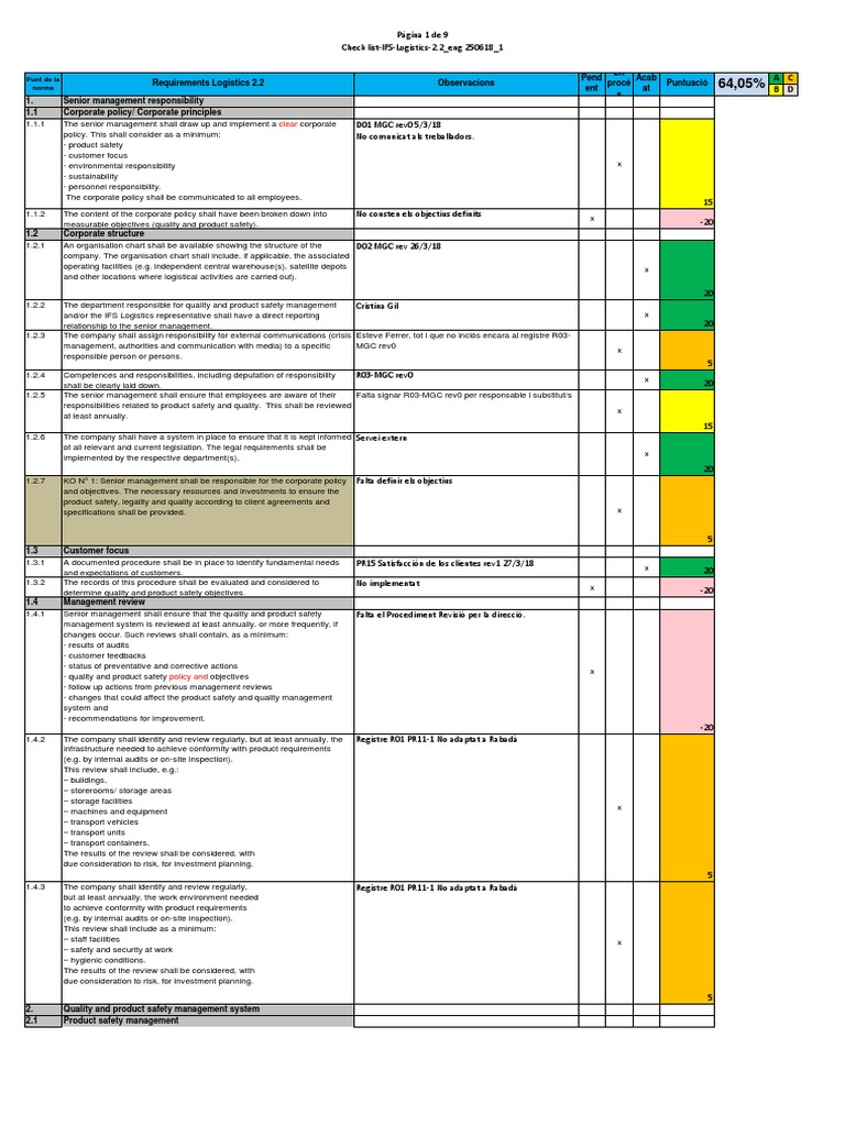 Check List IFS Logistics 2.2 - Eng 250618 - 1 | PDF | Hygiene | Risk ...