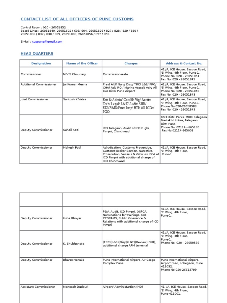 Pune Customs Contact Details | PDF