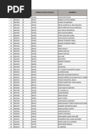 PSD Codes 1 | PDF | Pennsylvania