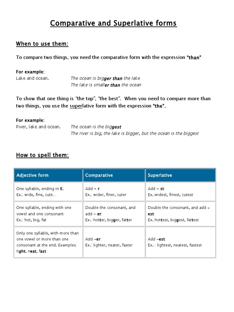 Comparative and Superlative Forms