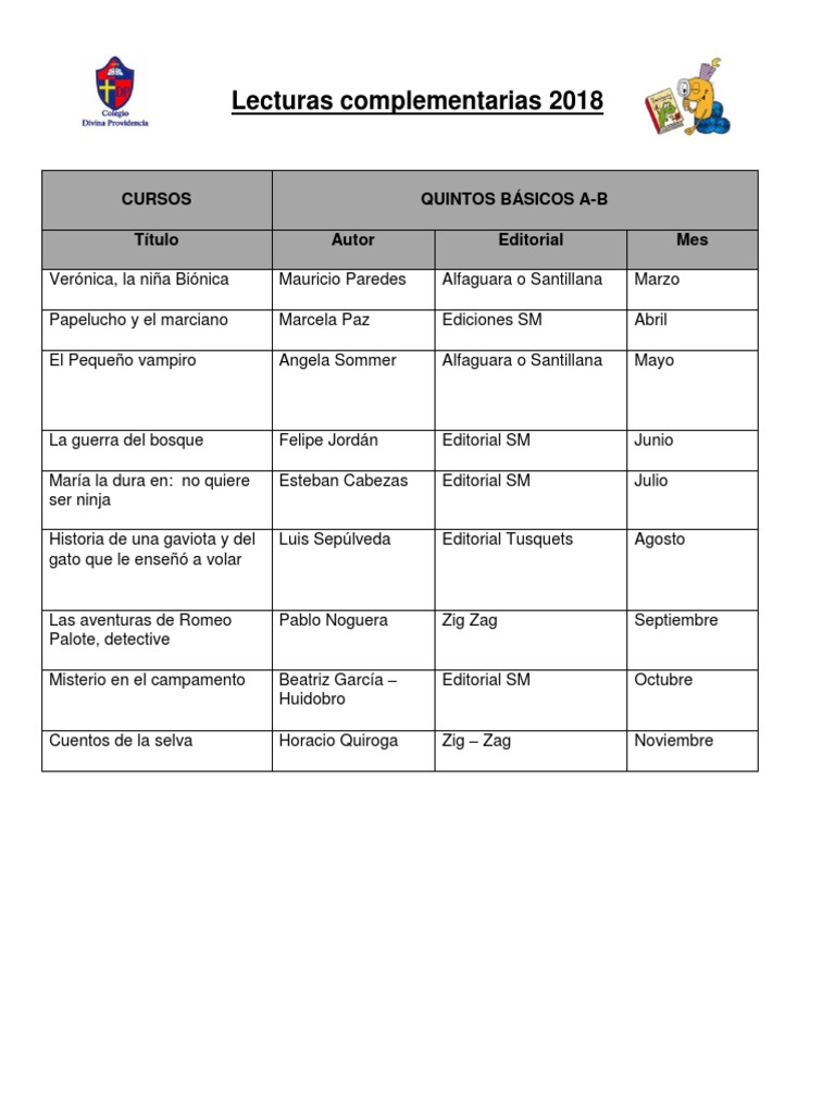 Lecturas Complementaria 2º Ciclo PDF | PDF | Escritores
