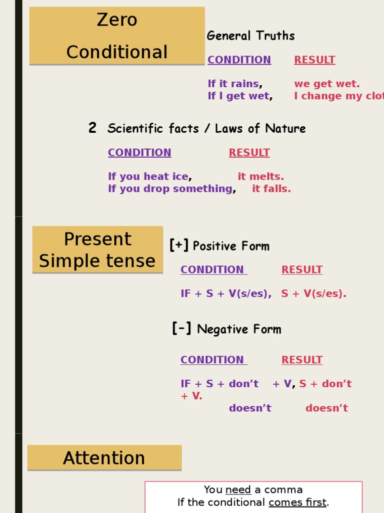 Zero Conditional Zero Conditional: General Truths | PDF