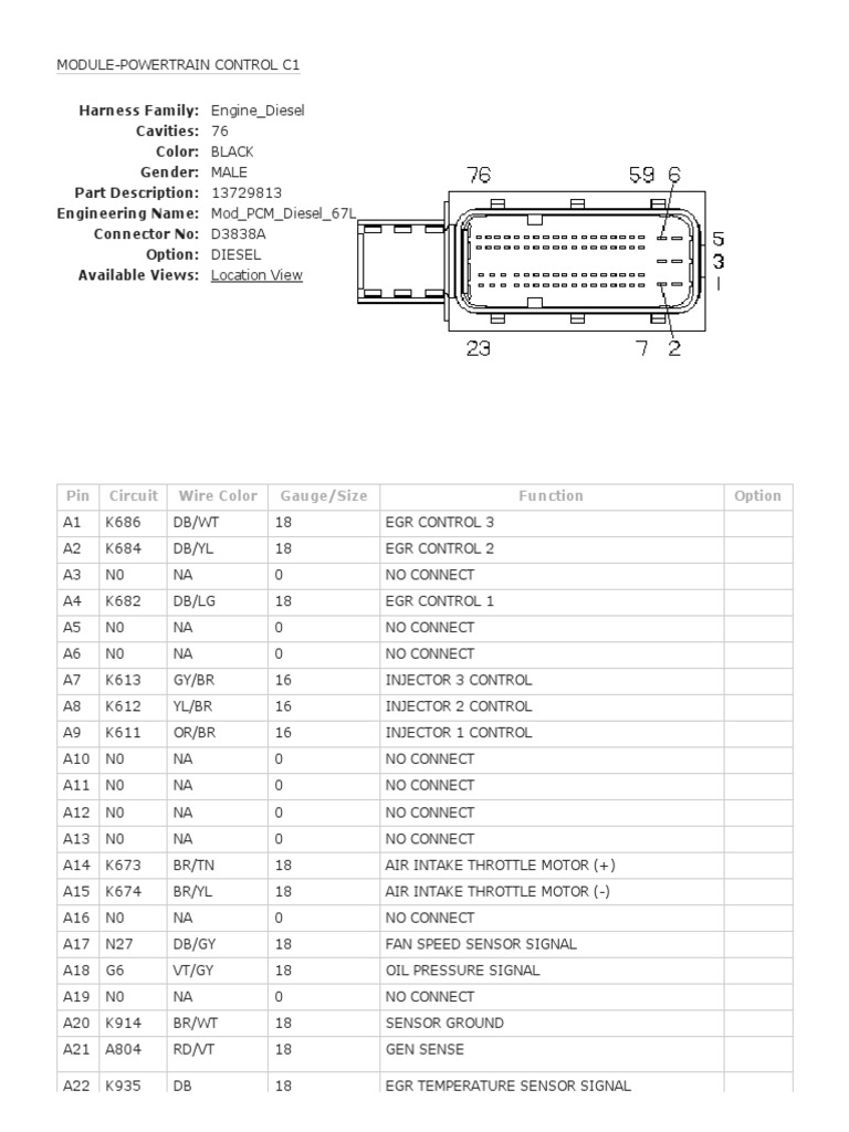 Conector C1 Dodge Ram 6.7 | PDF | Fuel Injection | Throttle