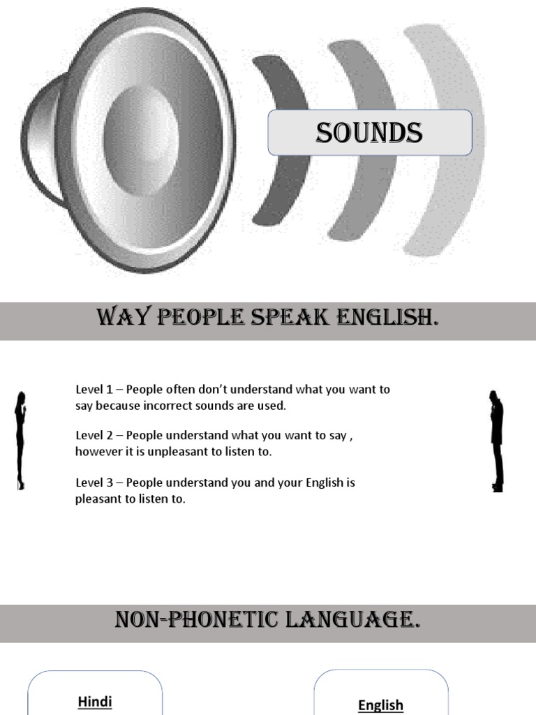 Sounds | PDF | Consonant | English Language