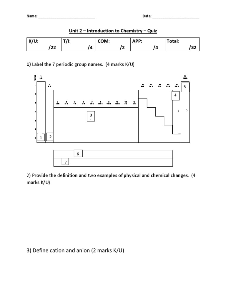 Unit 2 Quiz - SNC2D - Intro To Chem | PDF | Technology & Engineering