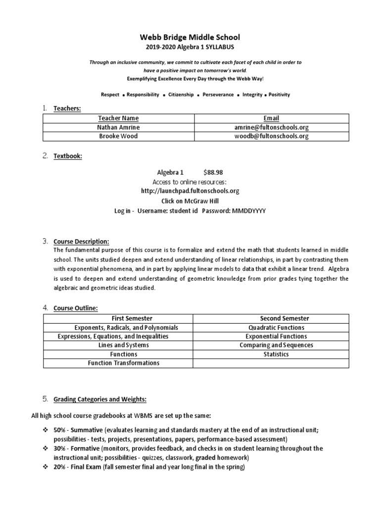 Algebra 1 Syllabus 2019-2020 | PDF | Academic Dishonesty | Learning