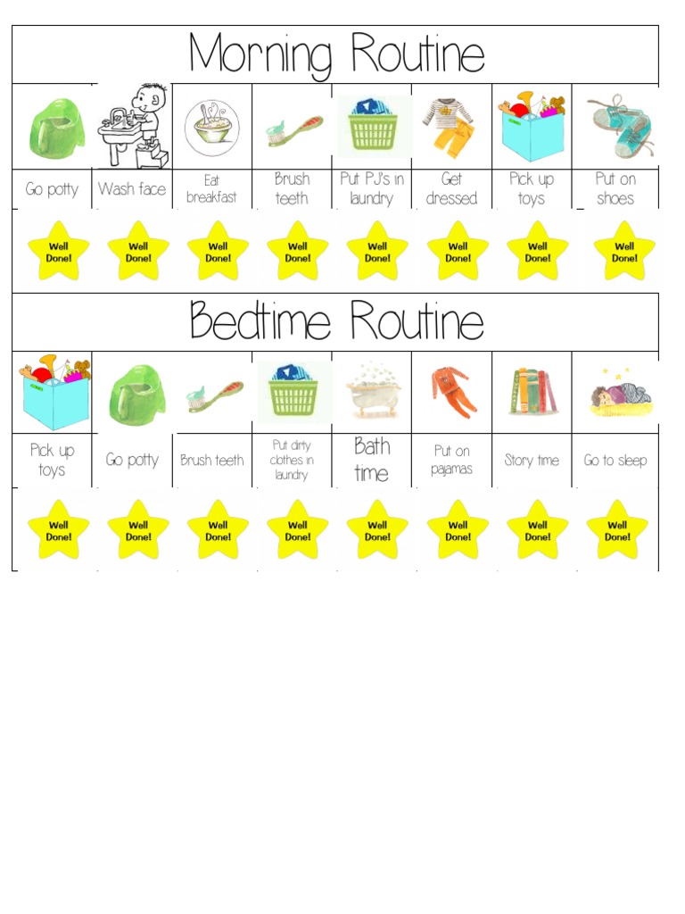 A Day in the Life: Outlining the Morning and Bedtime Routines of a ...