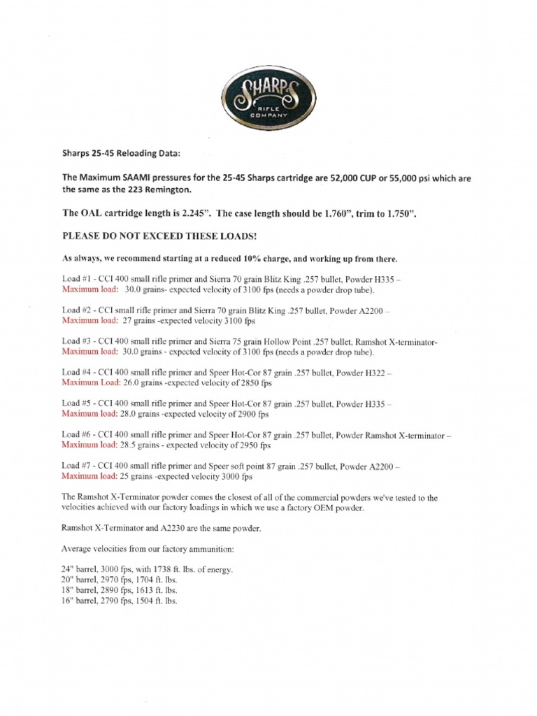 Sharps 25 45 Load Data Sheet | PDF