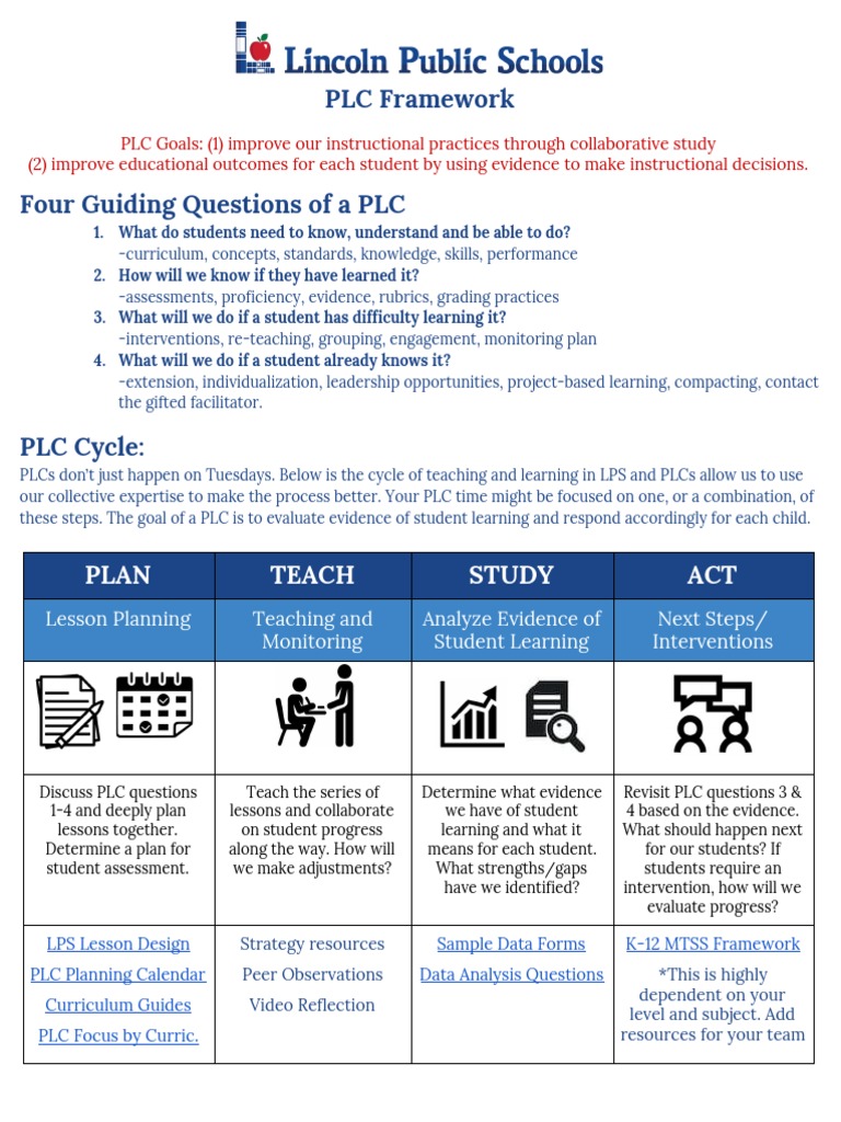 Lps PLC Framework | PDF | Programmable Logic Controller | Pedagogy