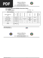 Science Melcs Grade 9 | PDF | Chemical Compounds | Chemical Bond
