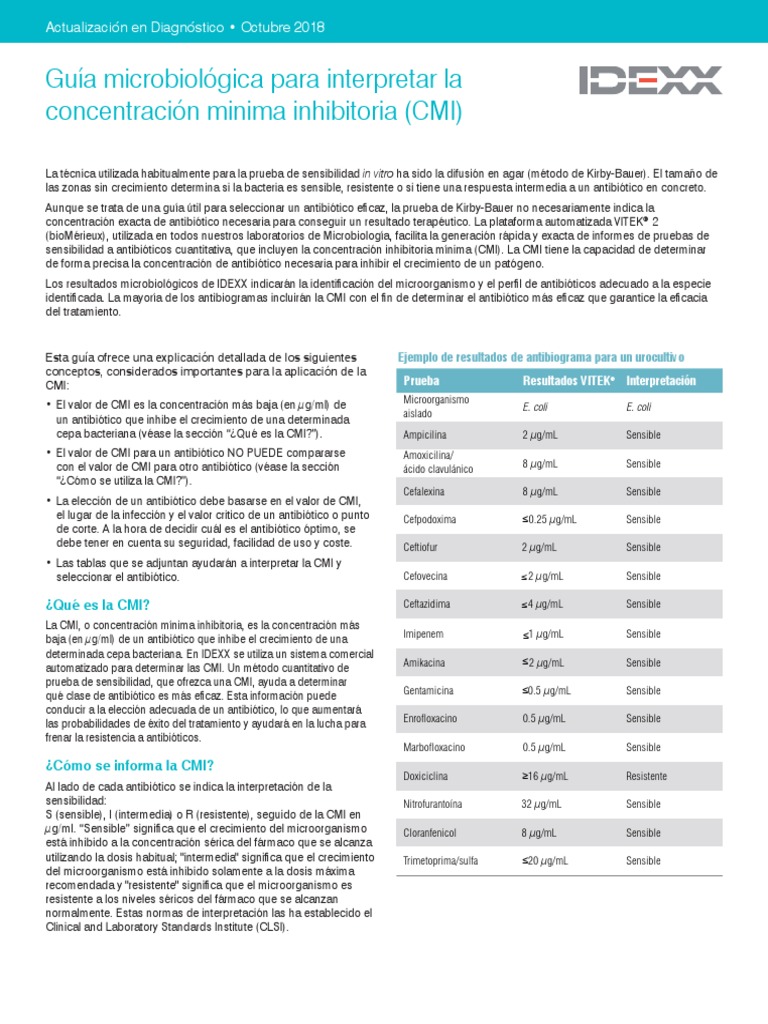 Concentracion Minima Inhibitoria | PDF | Resistencia antimicrobiana ...