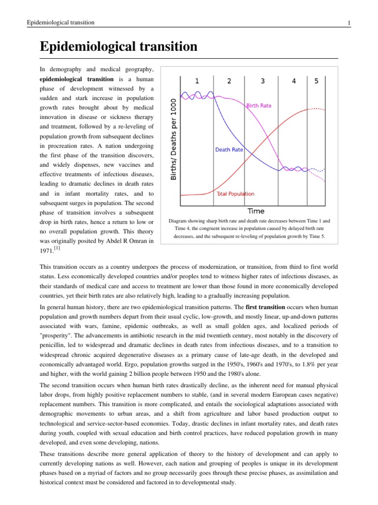 Epidem Trans | PDF | Public Sphere | Public Health