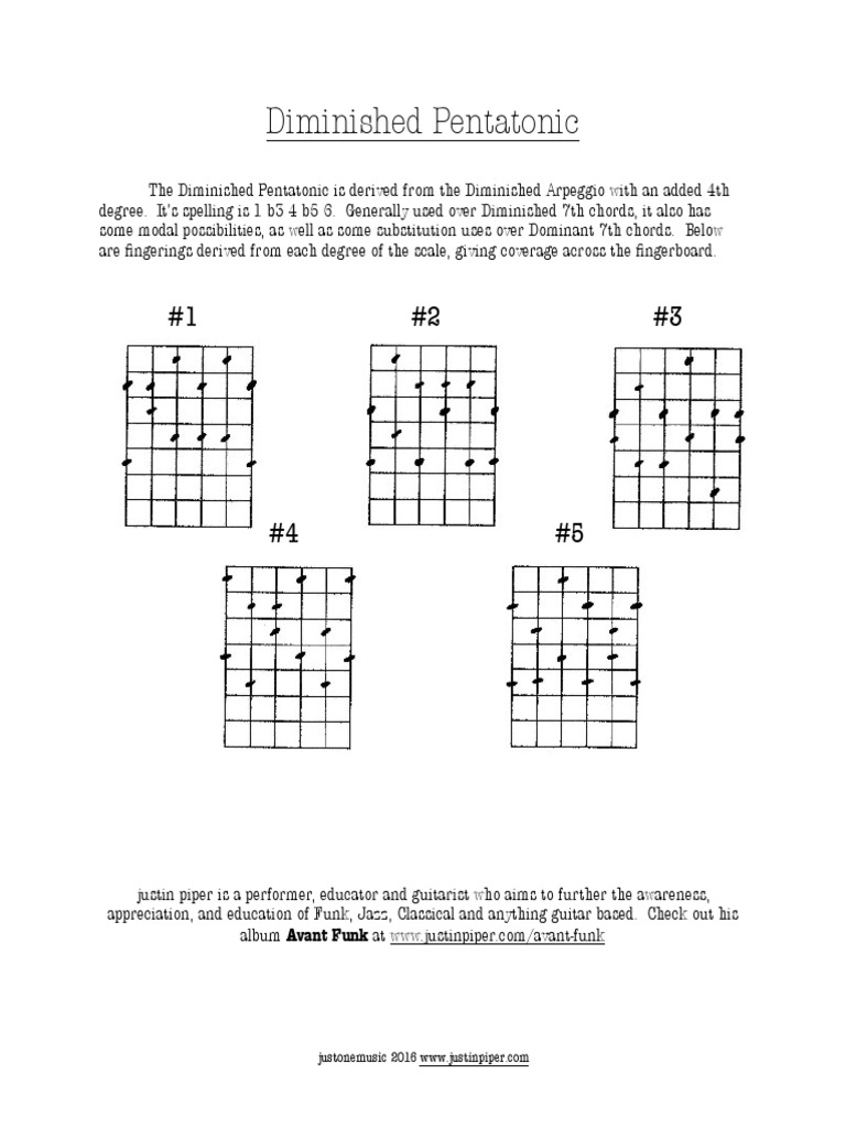 Diminished Pentatonic Scale Overview | PDF | Art