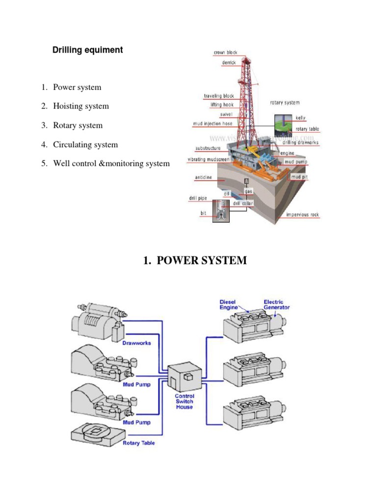 Power System: Drilling Equiment | PDF