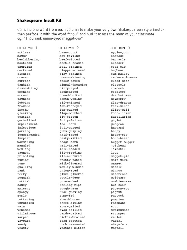 Shakespearean Insult Generator Kit | PDF
