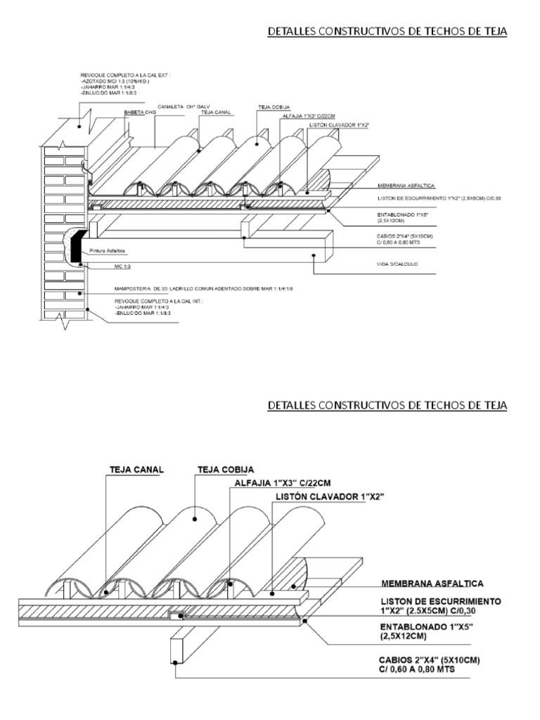 DETALLES Techo Teja PDF | PDF
