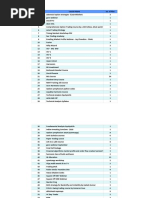 ShareKhan Setup | PDF | Computer Keyboard | Chart