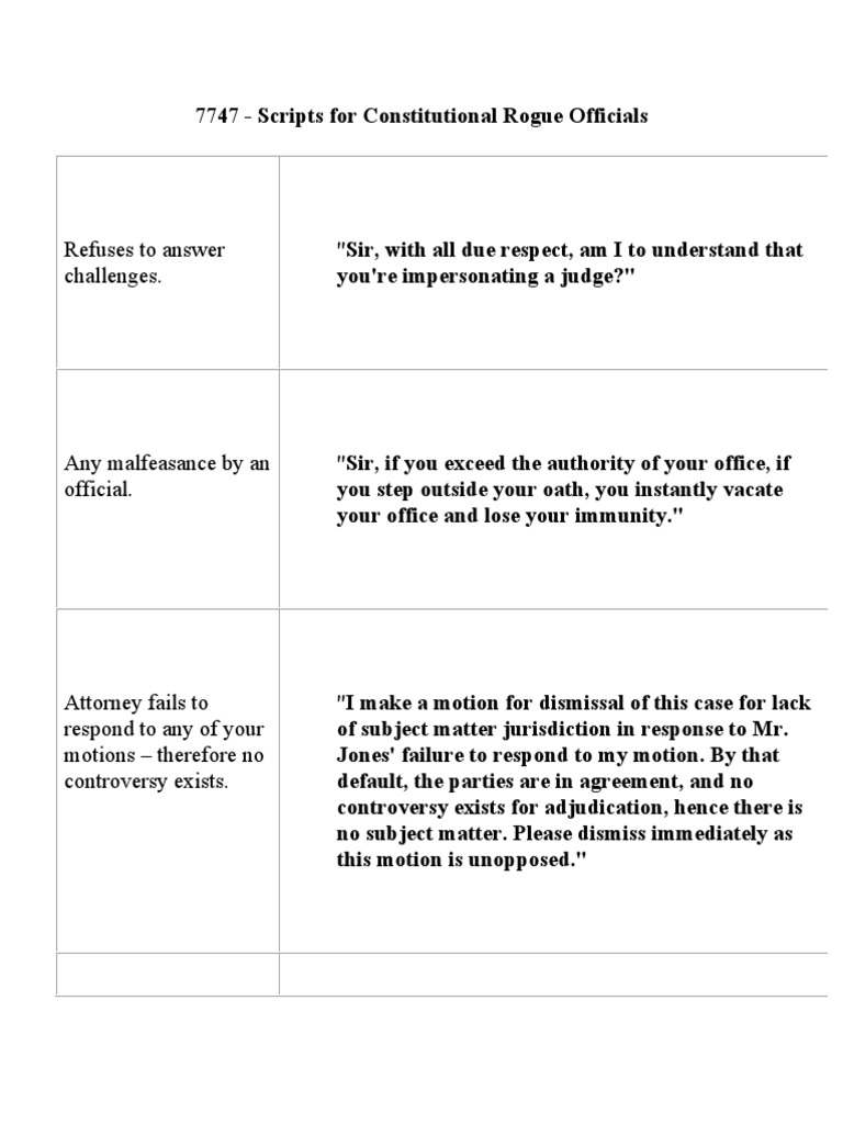 Scripts For Unconstitutional Rogue Officials | PDF | Precedent | Judge