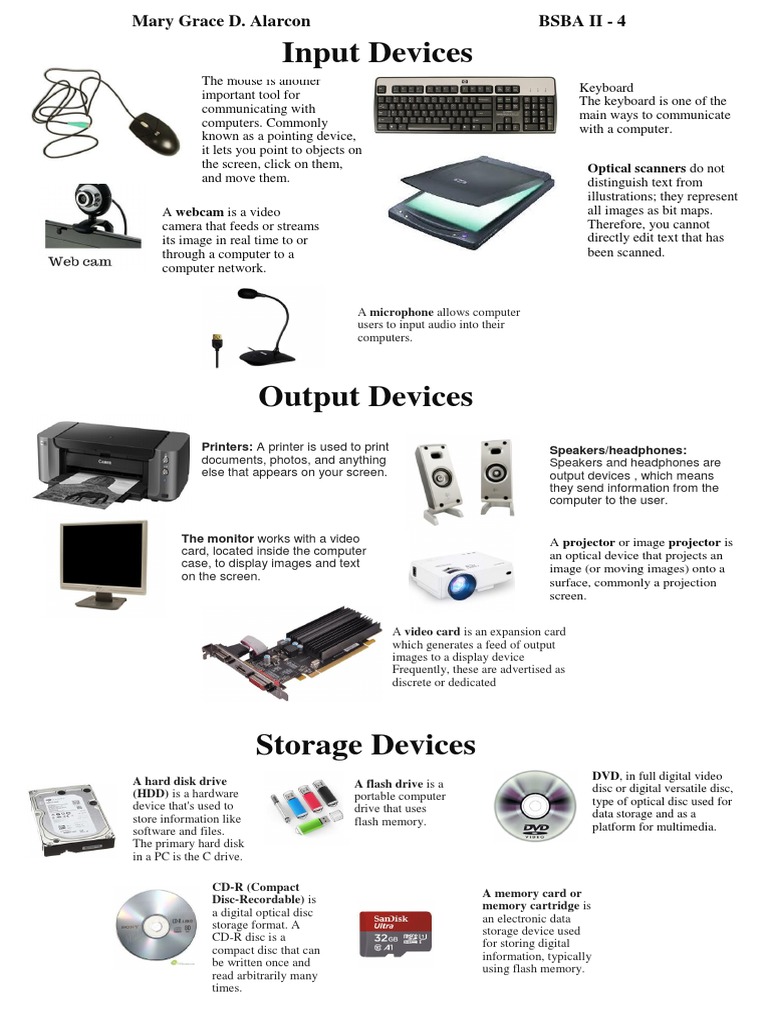 Devices of Computer and Functions | PDF | Computer Data Storage | Image ...