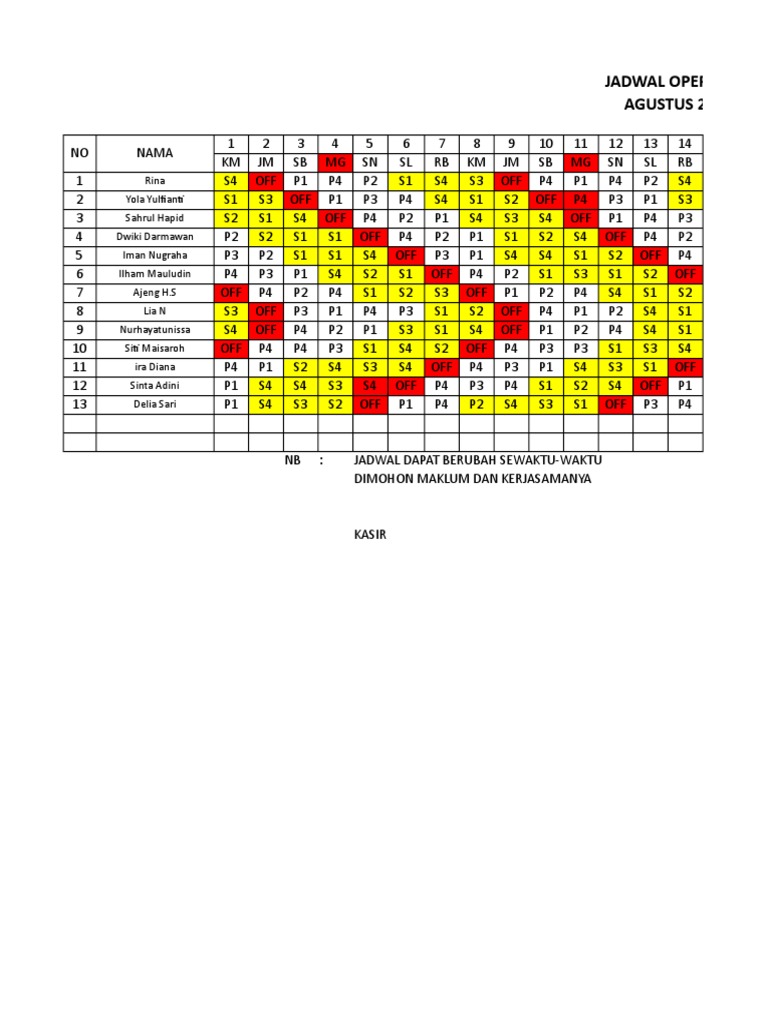 Jadwal Operator AGUSTUS 2019 | PDF