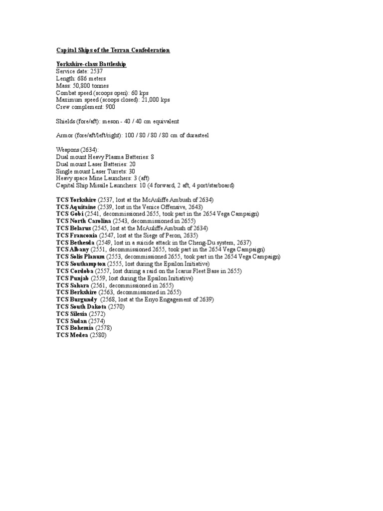 Battleships + Carriers of The Terran Confederation - Wing Commander ...