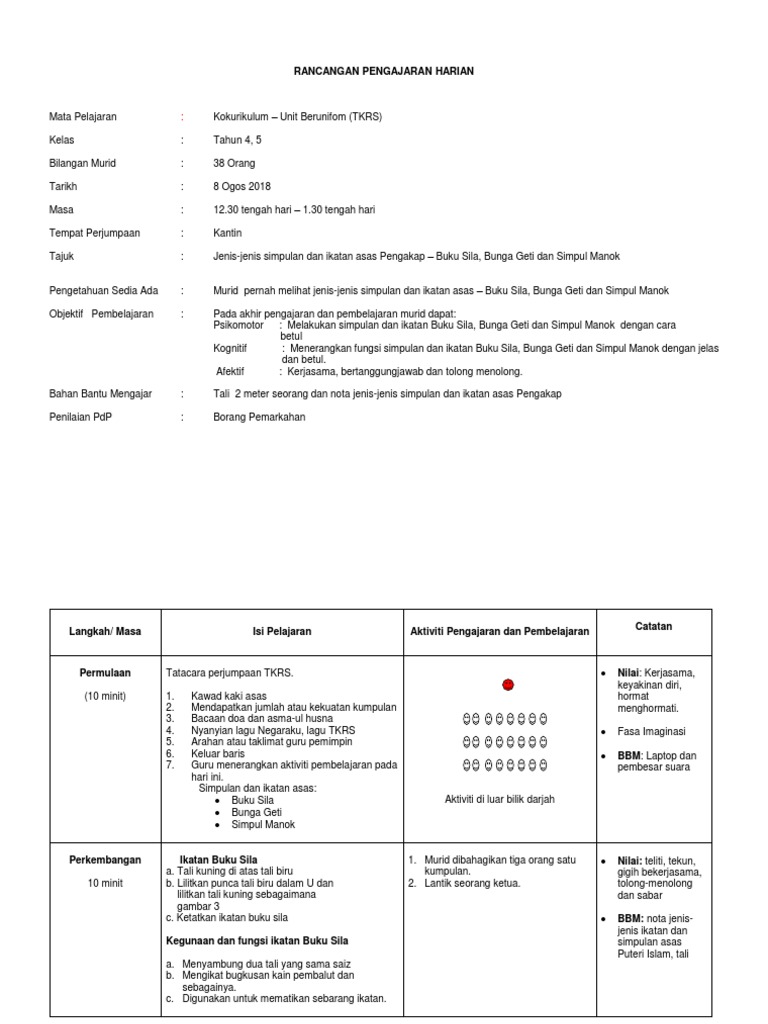 m2 Tkrs RPH Koku | PDF